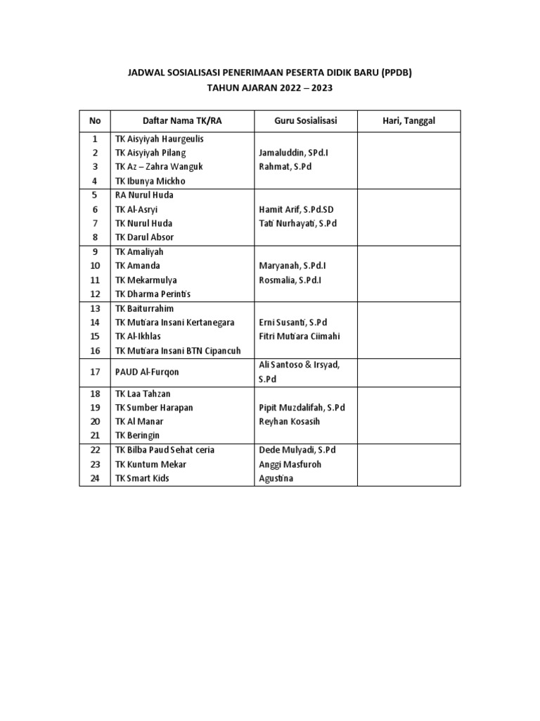 Jadwal Sosialisasi Penerimaan Peserta Didik Baru | PDF