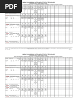 Marwadi University Student Grade History | PDF | Engineering | Computer ...