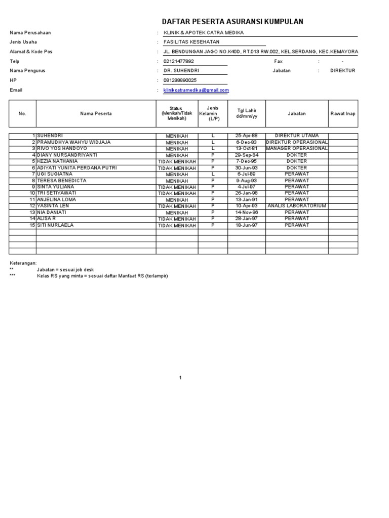 FORMAT DATA KARYAWAN Kosongan Contoh | PDF