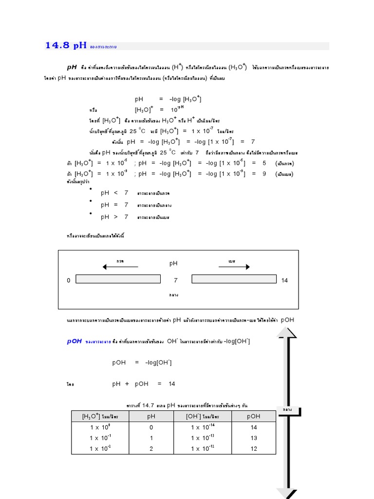 08 PH A2 | PDF