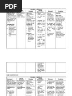 Nursing Care Plan for Eye Disorders | PDF | Visual Impairment | Visual ...
