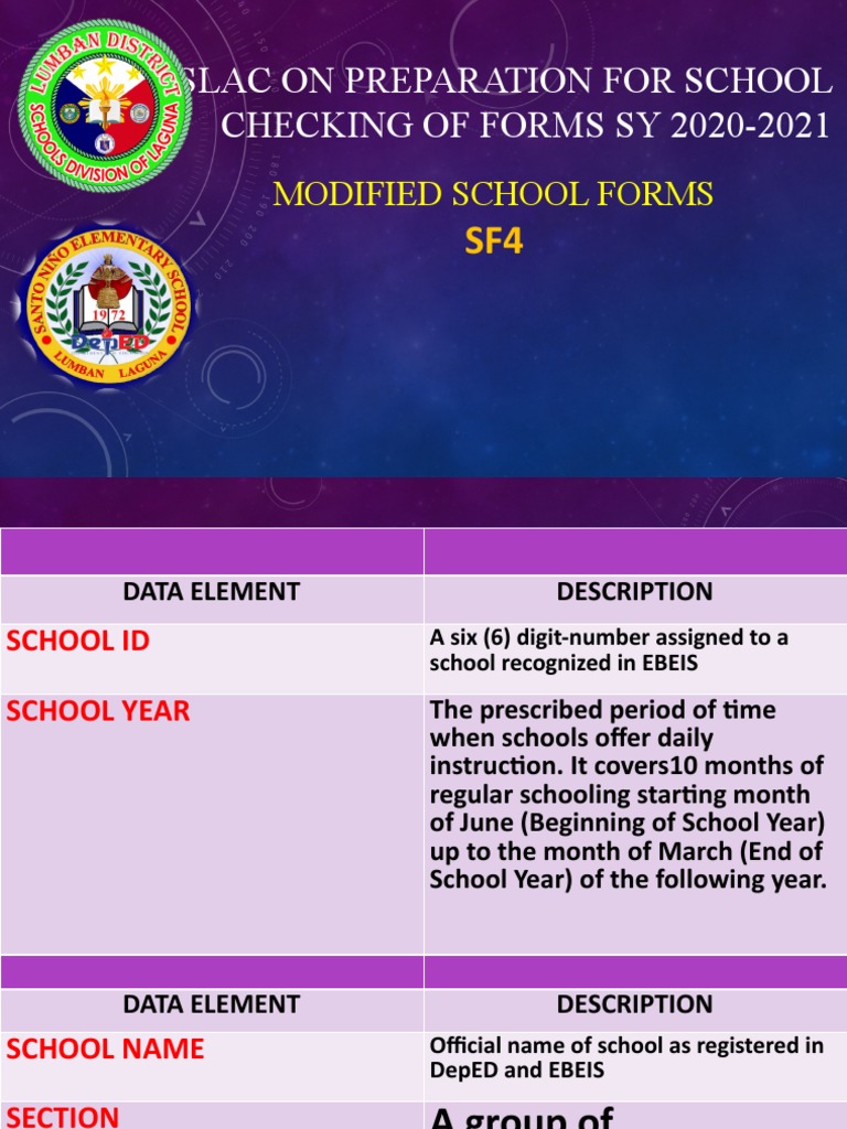 Slac On Preparation For School Checking of Forms | PDF | Learning | Behavior Modification