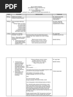 Skrip Emcee Majlis Perkahwinan | PDF