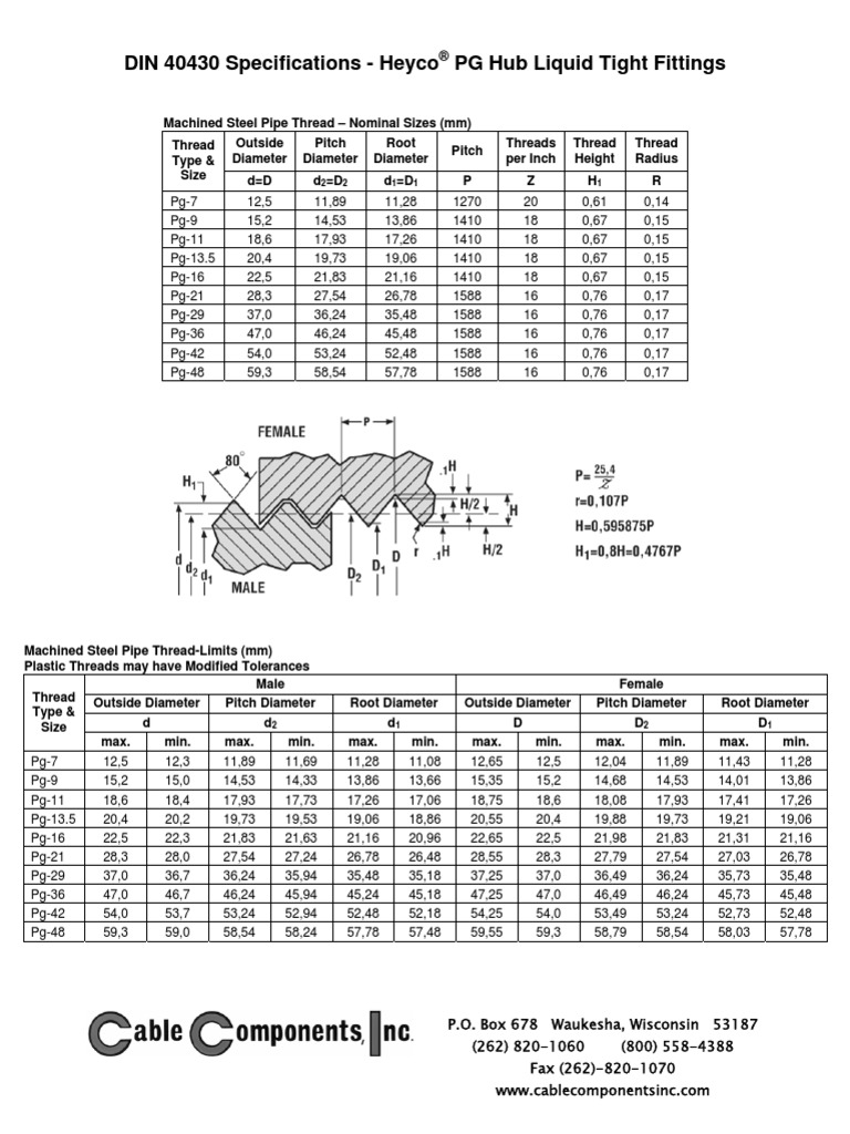 PG Navoj - DIN 40430 | PDF | Tools | Applied And Interdisciplinary Physics