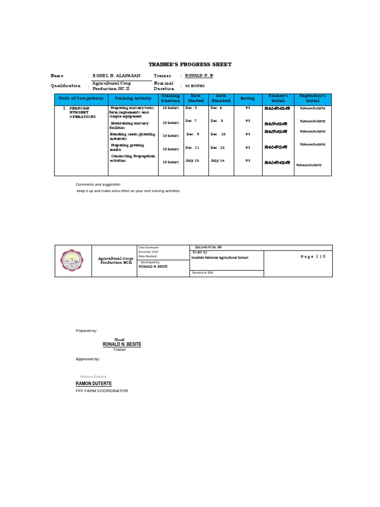 Trainee'S Progress Sheet: Name: Ronel B. Alapasan Trainer ...