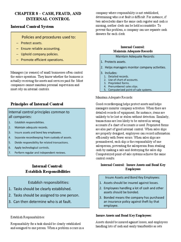 Chapter 8 - Cash, Fraud, and Internal Control Internal Control System ...