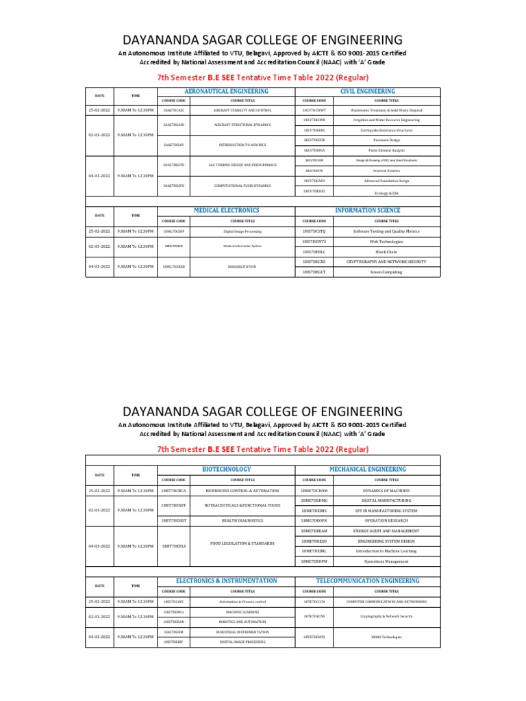 Dayananda Sagar College of Engineering: 7th Semester B.E SEE Tentative ...
