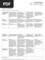 Ivcf 20 | PDF | Índice de massa corporal