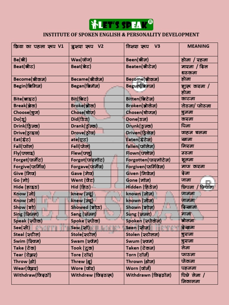 Modified Forms of Verbs | PDF | Language Arts & Discipline