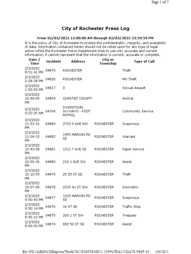 RPD Daily Incident Report 2/3/22 | PDF | Crime & Violence | Crimes