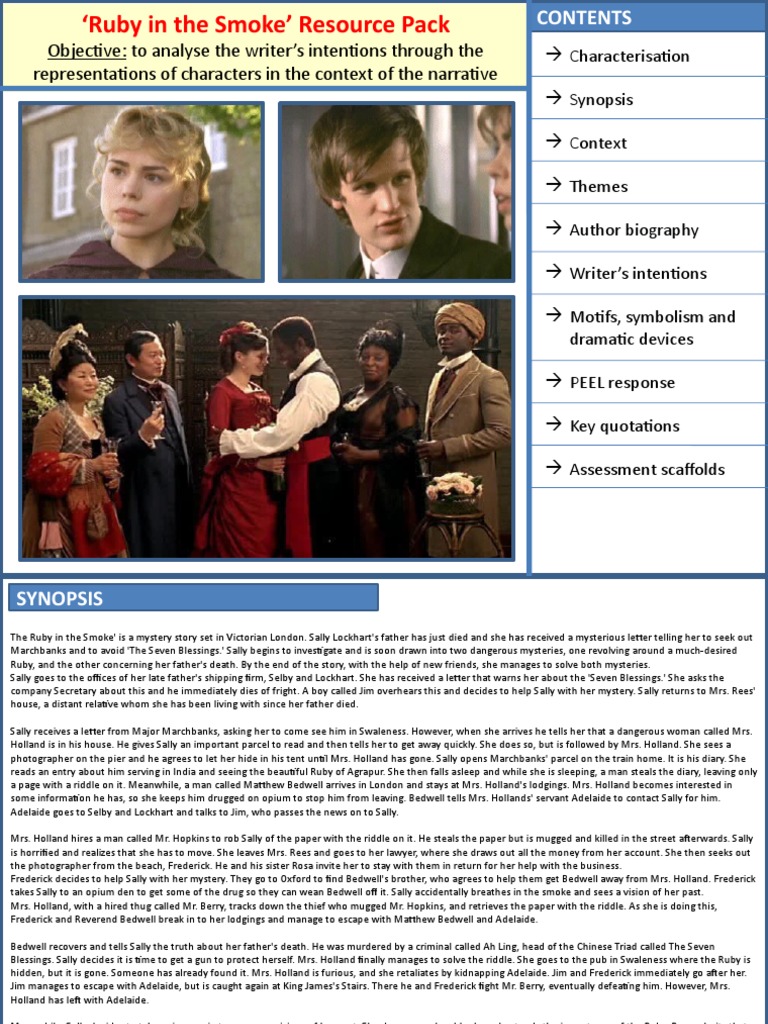 Ruby in The Smoke Resource Pack | PDF