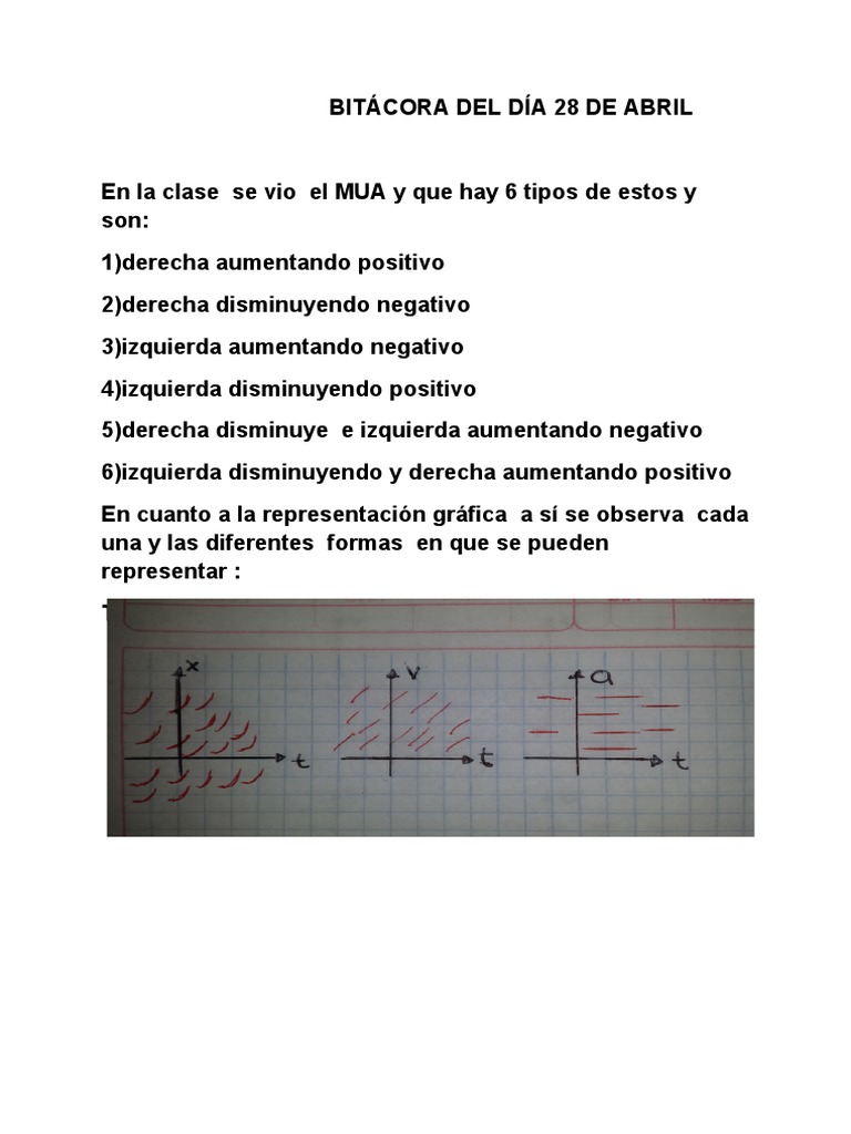Tipos y Fórmulas del MUA en Física | PDF