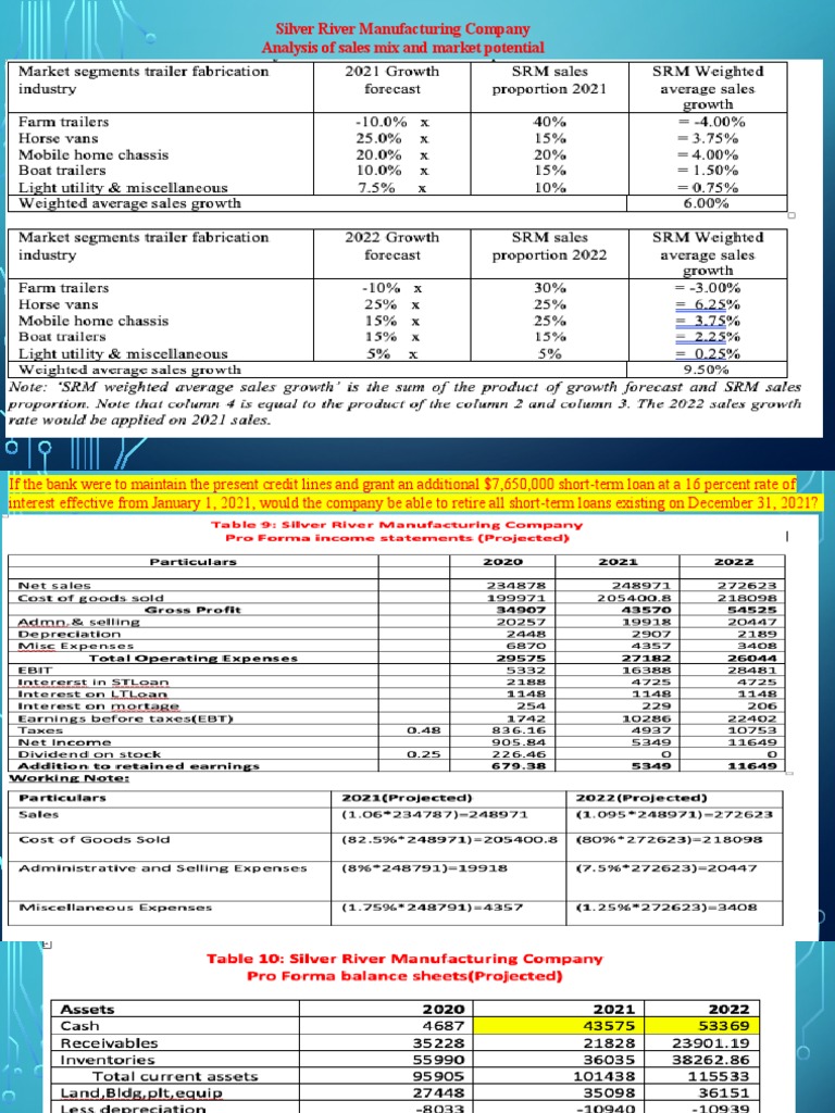 Presentation9 of Slive | PDF