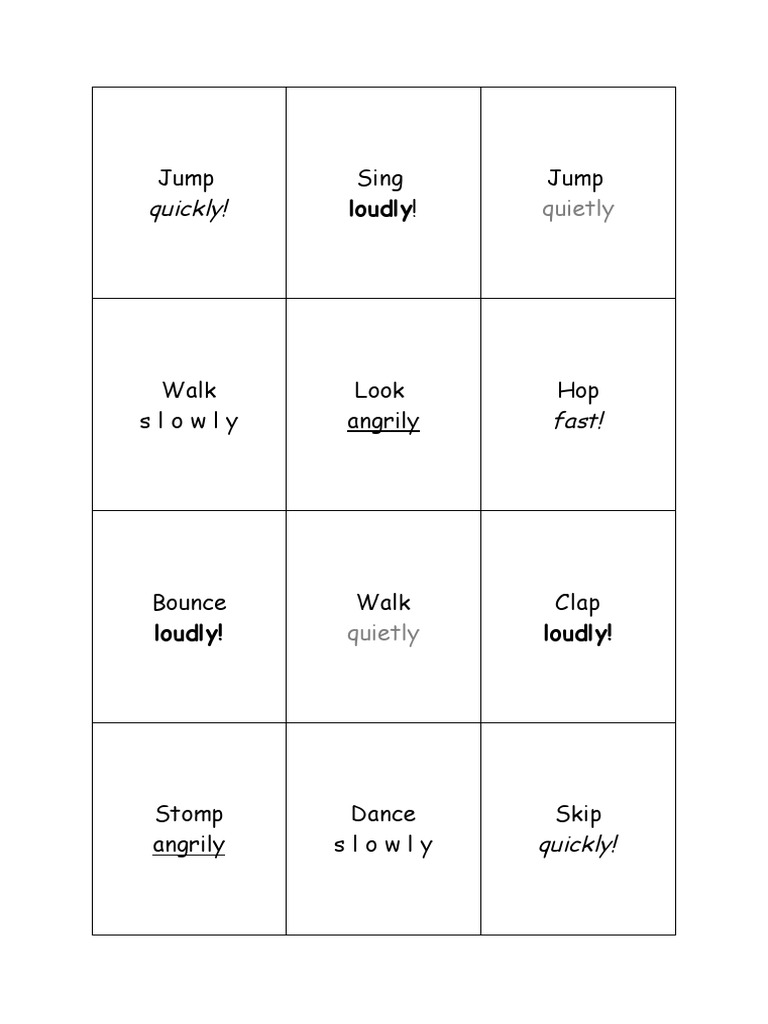 Adverbs of Manner | PDF