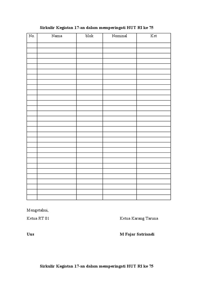 Sirkulir 17an Compass | PDF | Griya & Taman