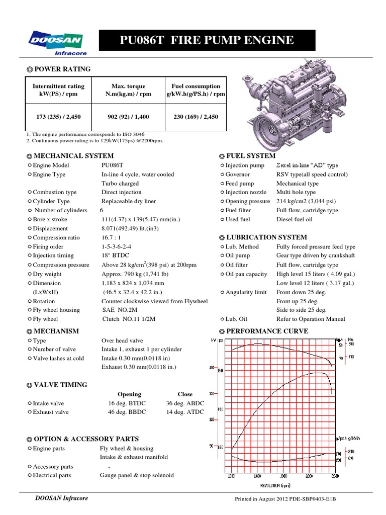 Pu086T Fire Pump Engine: Power Rating | PDF | Diesel Engine | Pump
