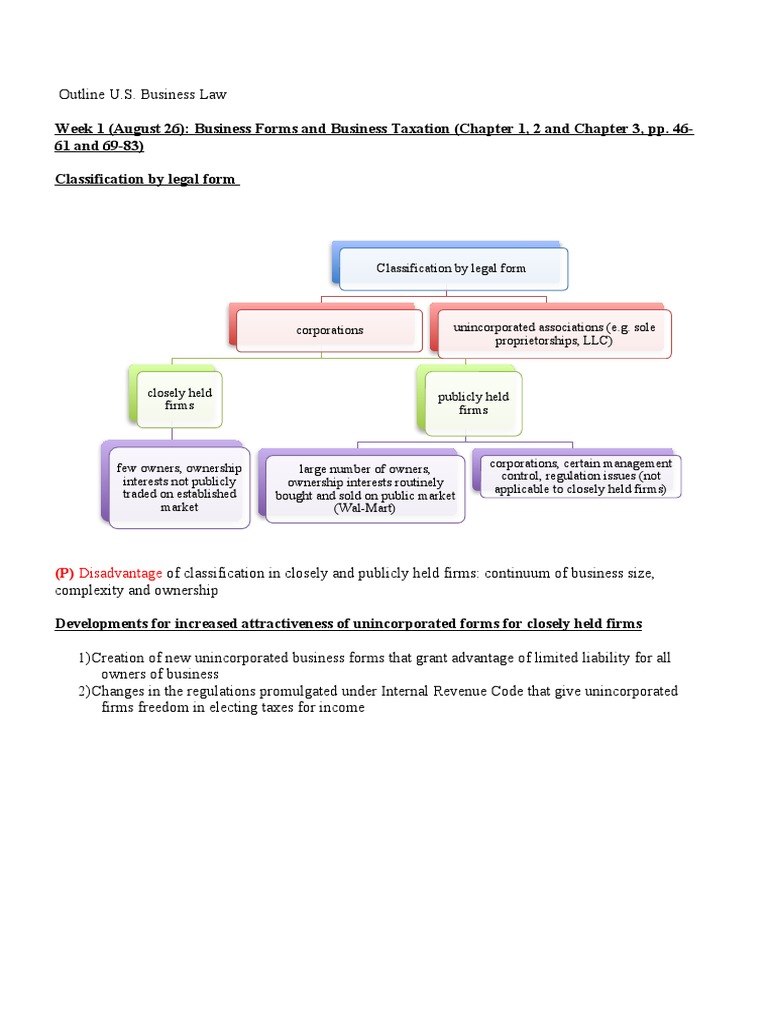 Outline Exam U.S. Business Law | PDF | Law Of Agency | Limited ...