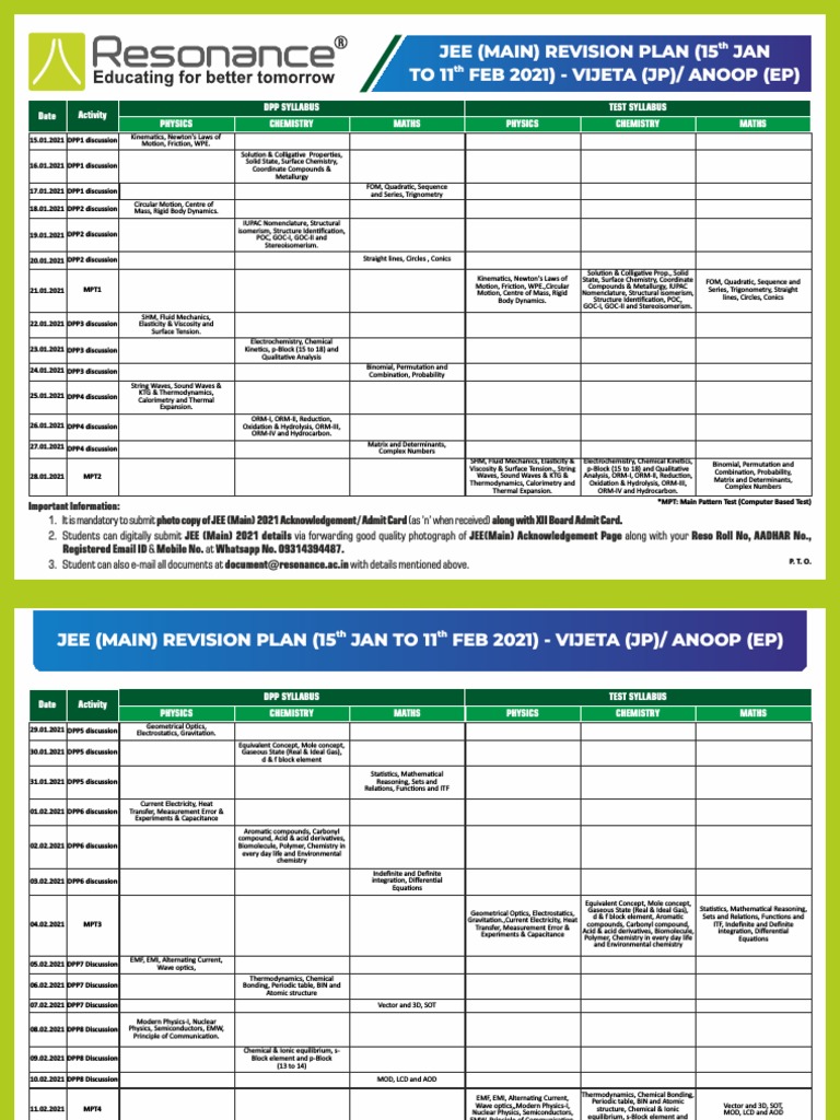 JEE Main Revision Plan JP ER | PDF | Chemistry | Chemical Compounds