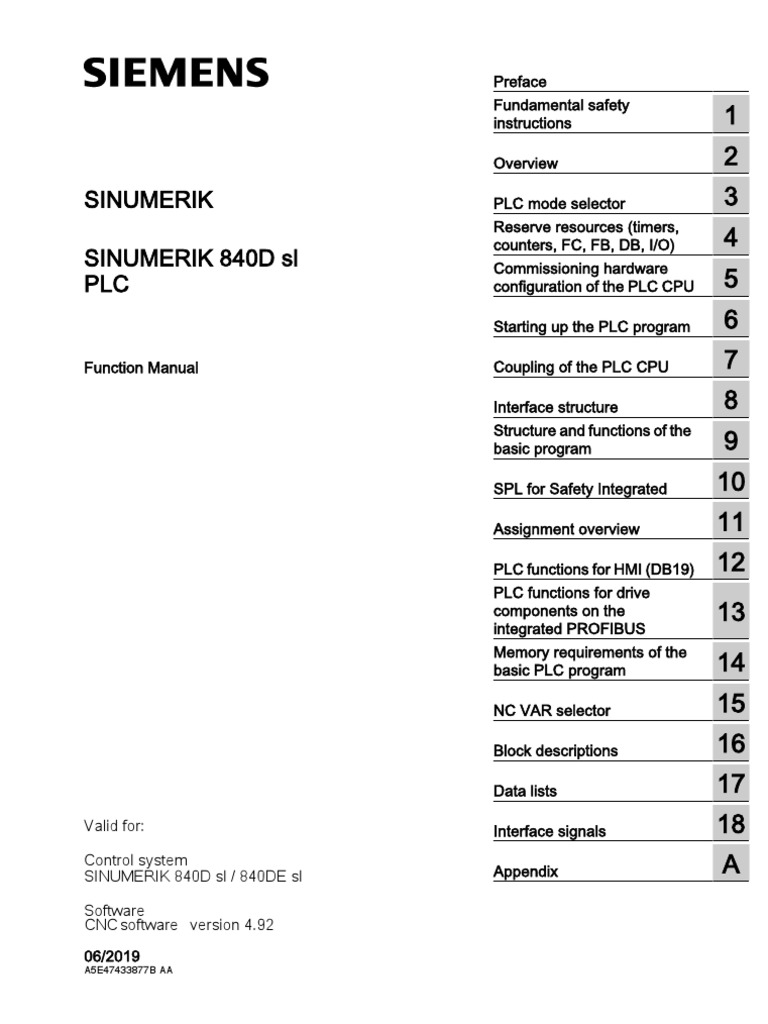 840Dsl PLC FCT Man 0619 en-US | PDF | Programmable Logic Controller | Information Privacy