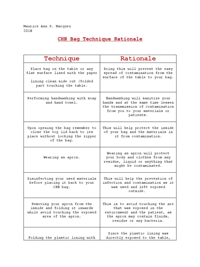 CHN bag technique rationale | PDF | Hand Washing | Clinical Medicine