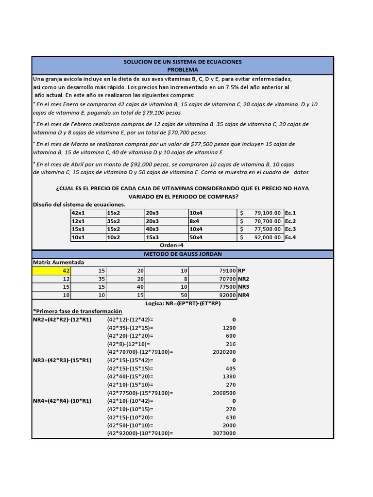 Metodos de Gauss Jordan y Gauss Seidel | PDF | Álgebra lineal ...