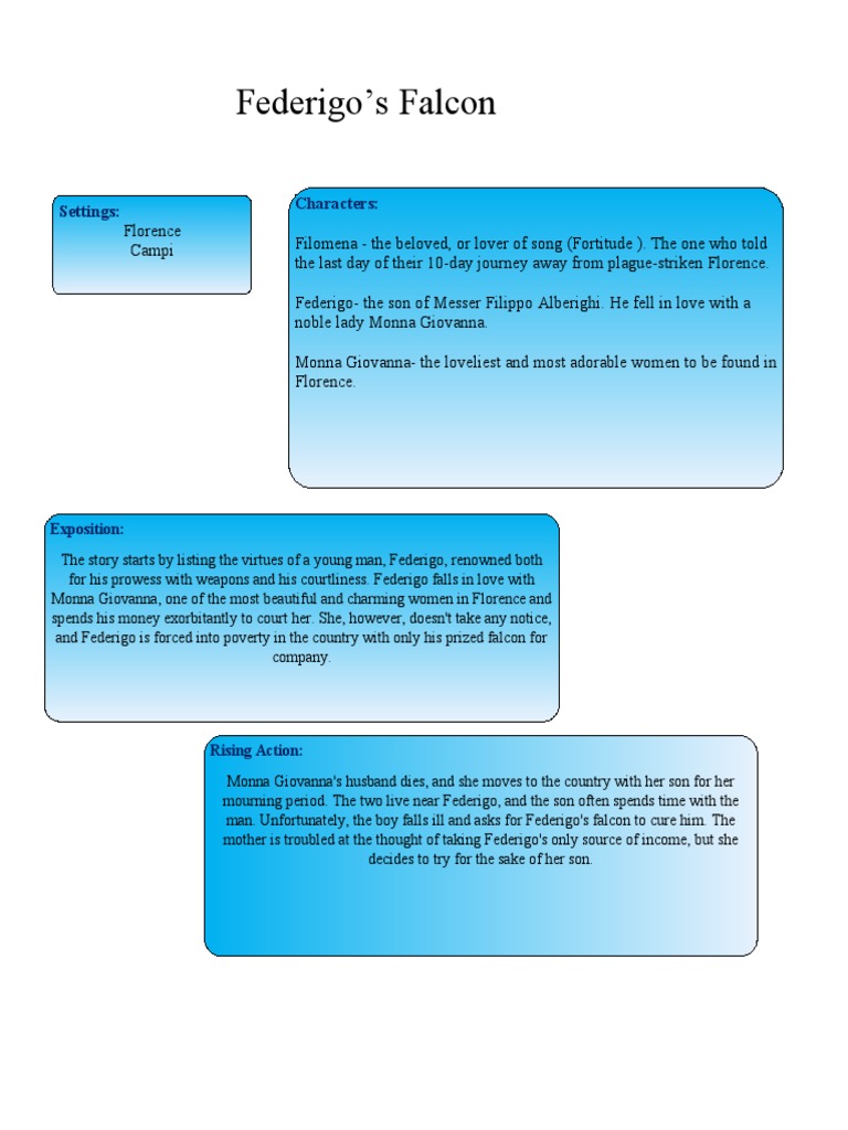 Federigo's Falcon: Settings: Characters | PDF | Claude Frollo ...