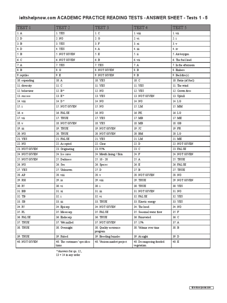 Academic Reading Answers - Tests 1 - 15 | PDF | Earth Sciences | Nature