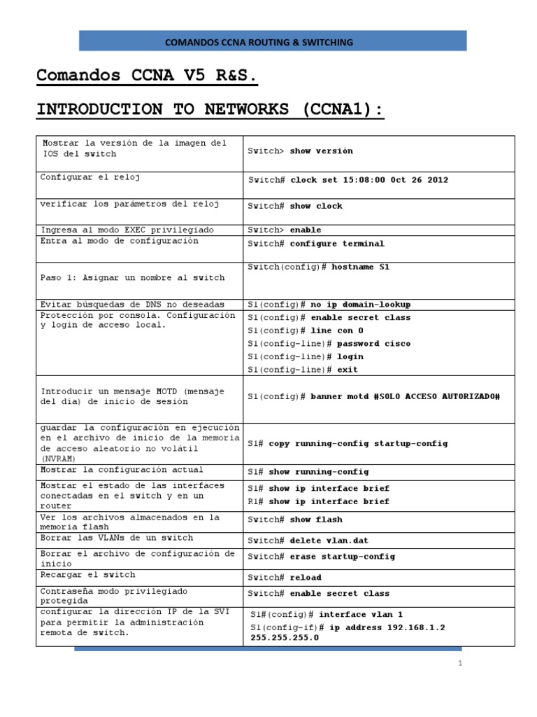 Comandos básicos de configuración y administración de switches y routers Cisco | PDF | Dirección ...