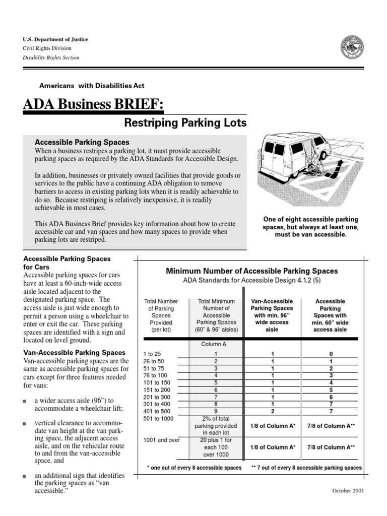 Access Aisle For Handicapped | PDF | Parking | Americans With ...