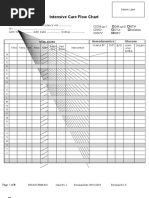 Intake and Output Chart | PDF