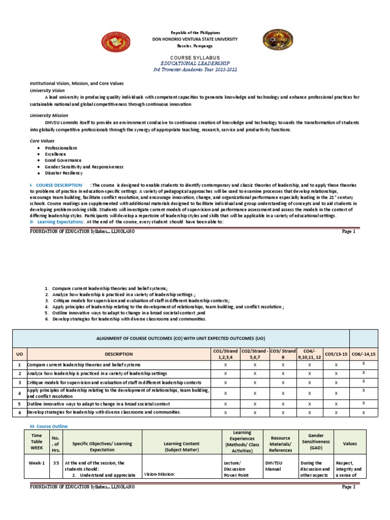 Educational Leadership Syllabus 3rd Tri Ay 2021 2022 Llmolano | PDF ...