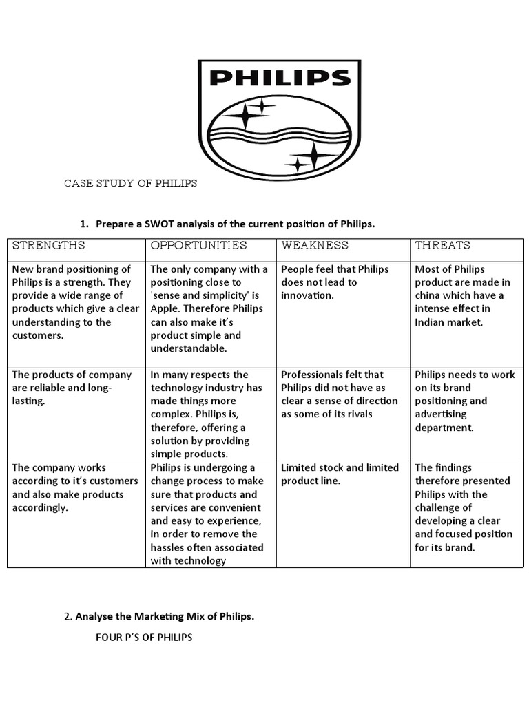 Prepare A SWOT Analysis of The Current Position of Philips | PDF ...