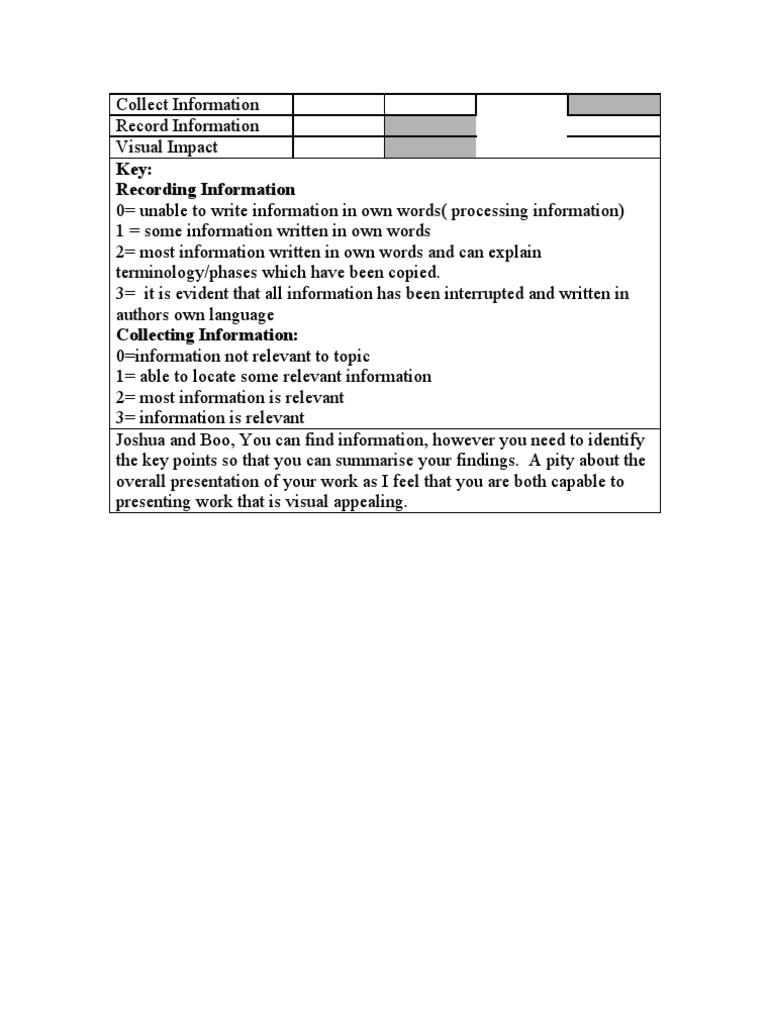 Joshua and Boo | PDF