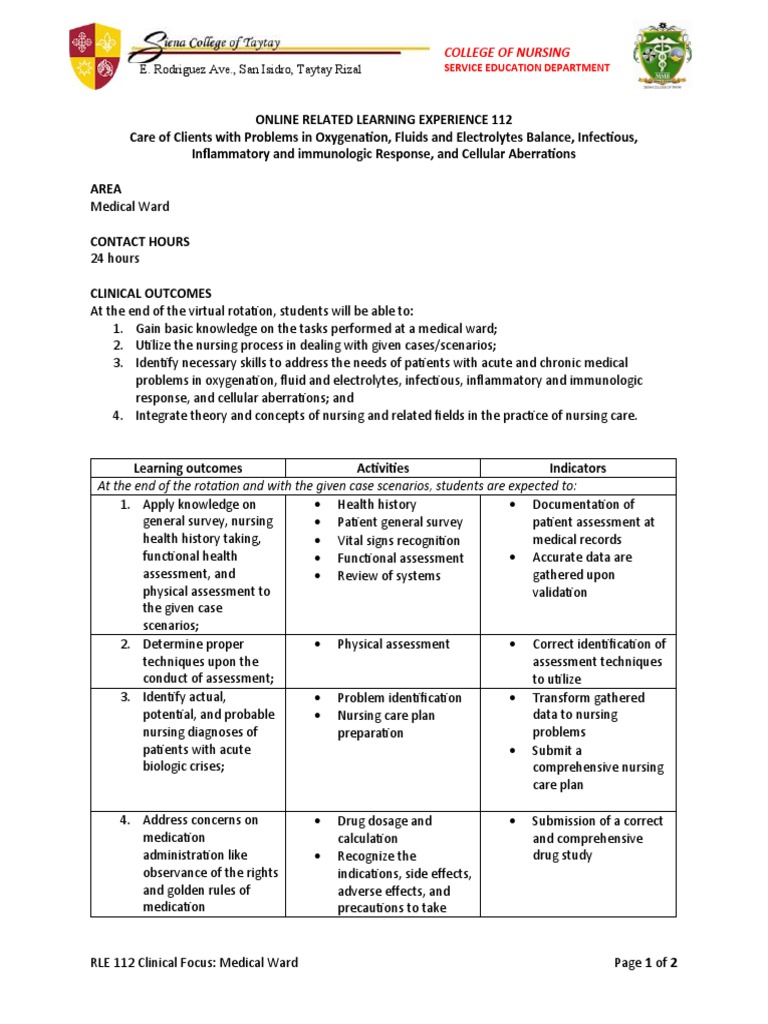 Sample Cliical Focus For Online Rle | Download Free PDF | Nursing | Patient