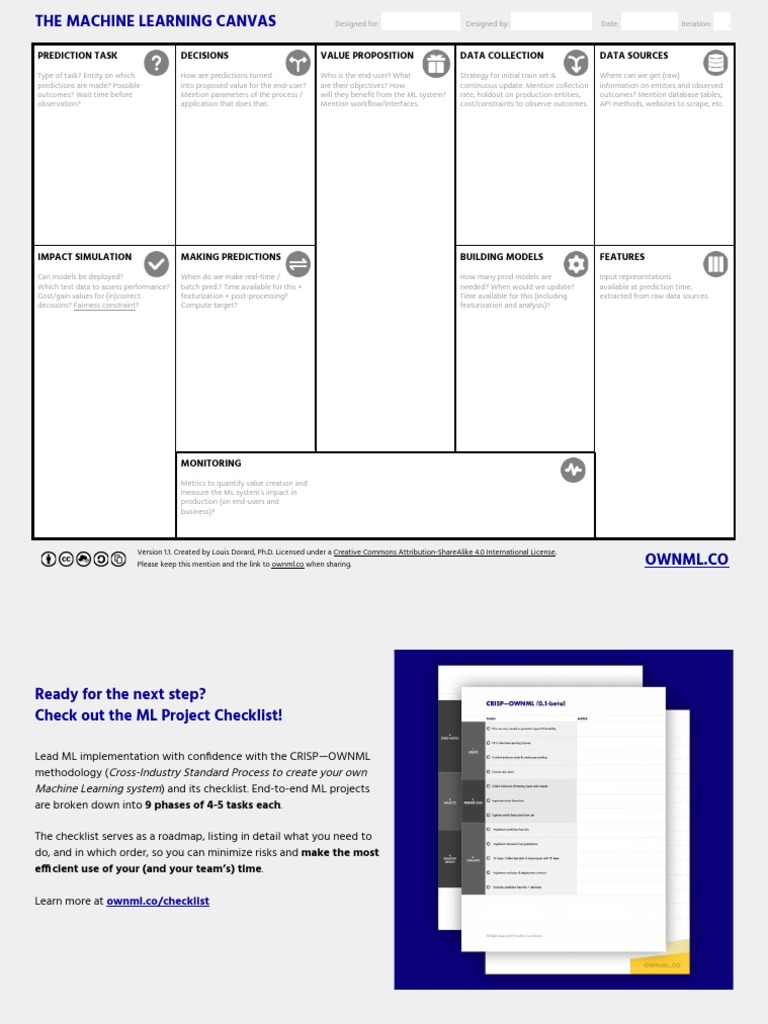 Machine Learning Canvas (v1.1) | Download Free PDF | Machine Learning ...
