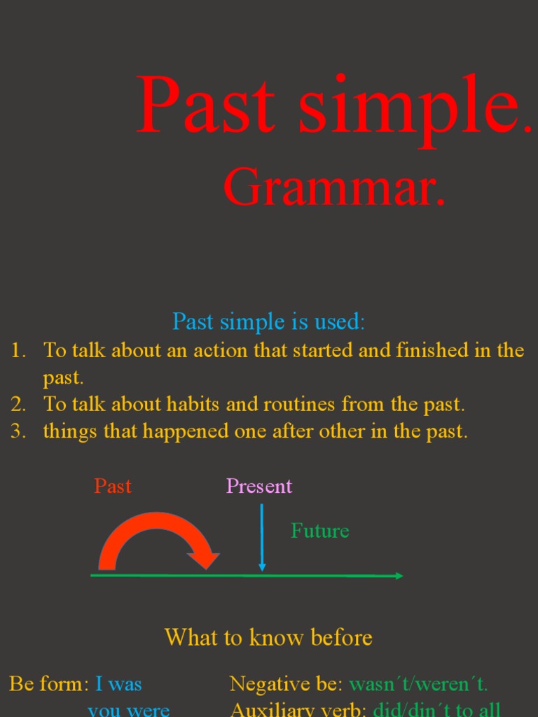 Past Simple Tense Grammar Grammar Guides - 120748 | PDF | Verb ...