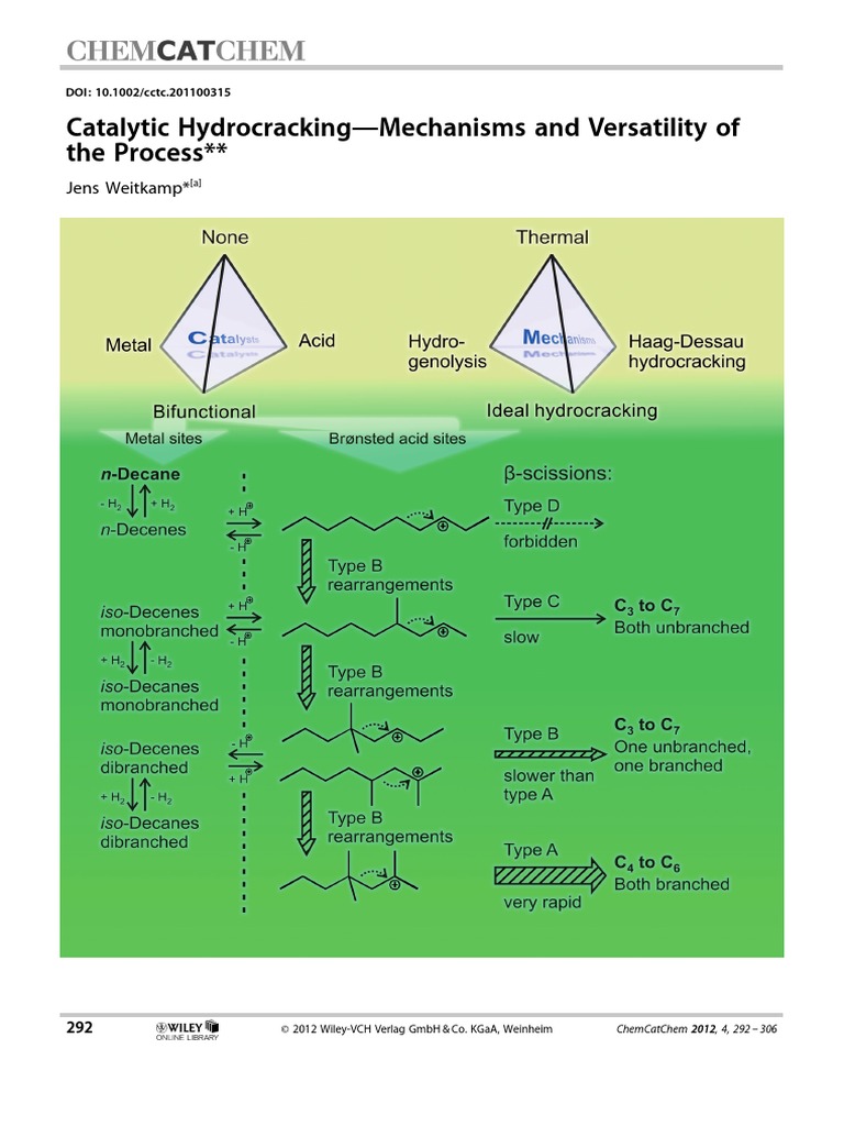 Mechanisms of Catalytic Hydrocracking | PDF | Cracking (Chemistry) | Alkane