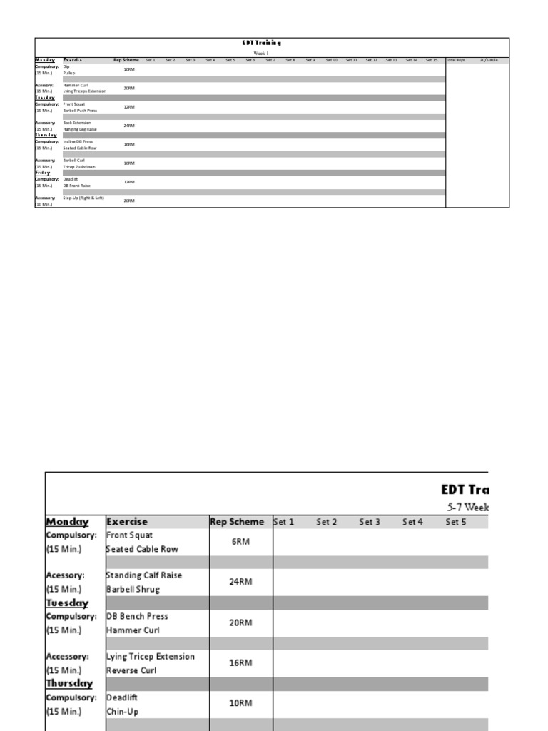 EDT Training: Monday Exercise Rep Scheme | PDF | Weight | Athletic Sports