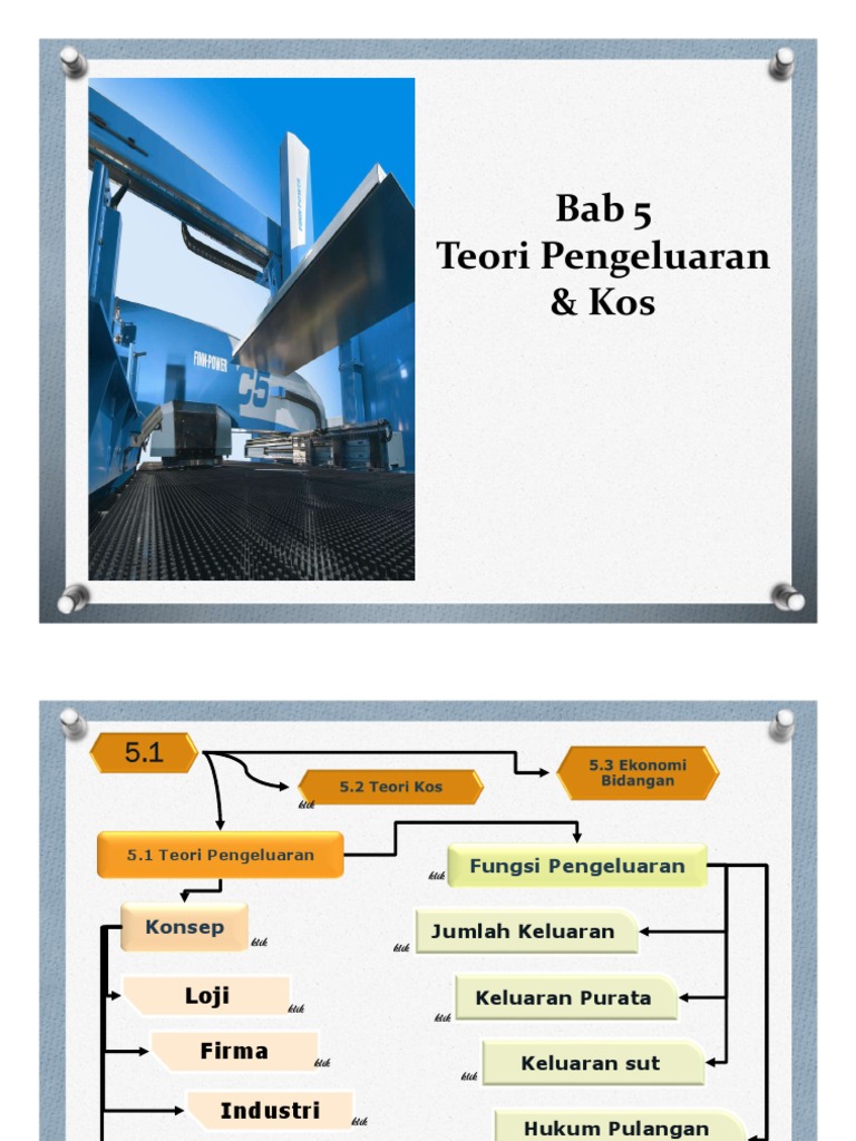 Bab 5 Teori Pengeluaran & Kos | PDF
