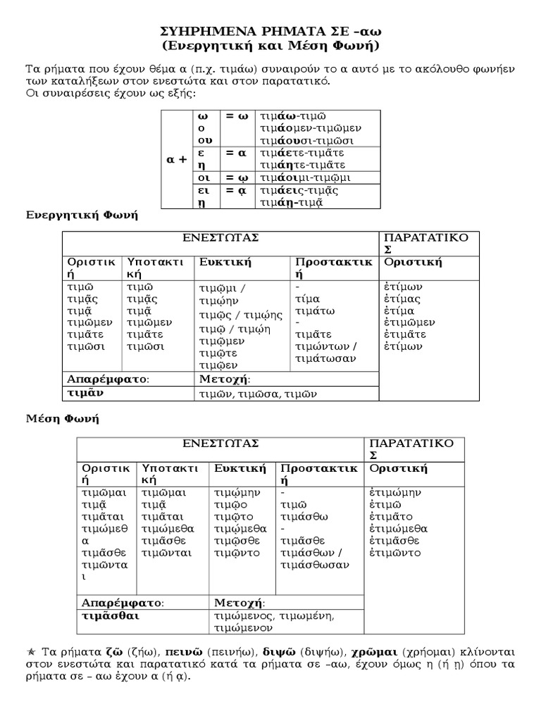 Συνηρημένα σε -αω | PDF