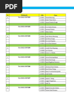 CSG Single View Overview | PDF | Internet Of Things | Cloud Computing