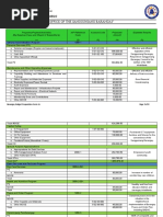 CHAPTER 2 - The Unified Account Code Structure | PDF