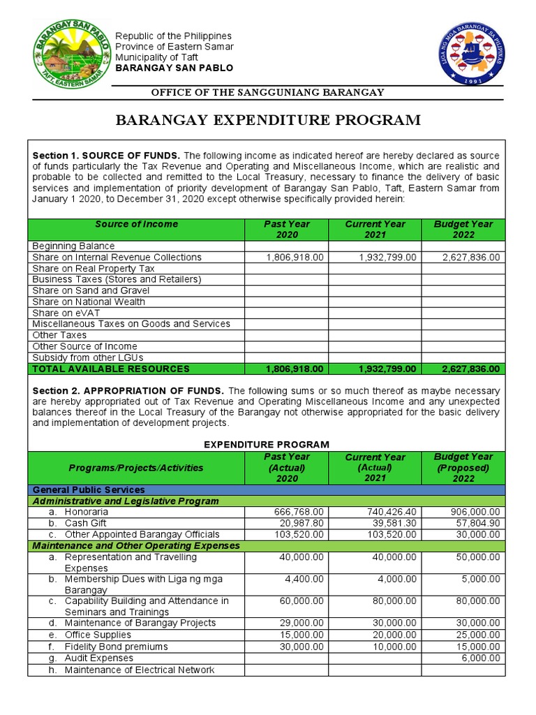 Barangay Expenditure Program | PDF | Taxes | Budget