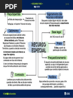 Tabela de Prazos de Recursos No CPP | PDF | Procedimento criminal | Esfera pública