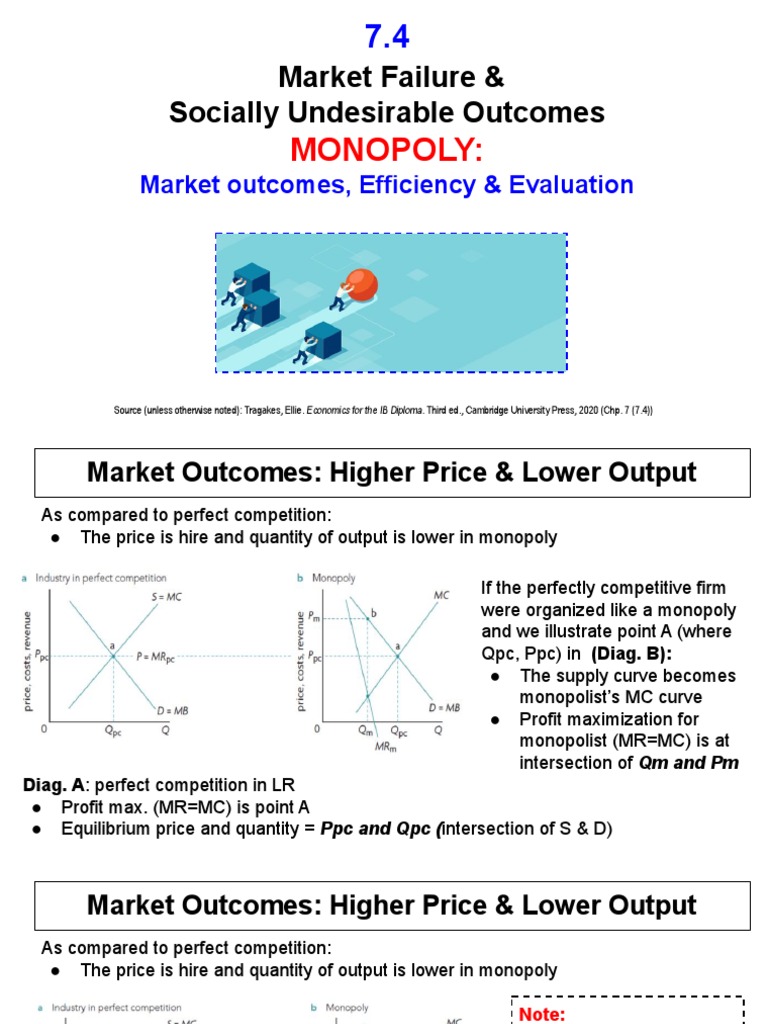 Monopoly: Efficiency and Welfare Loss | PDF | Monopoly | Market Power