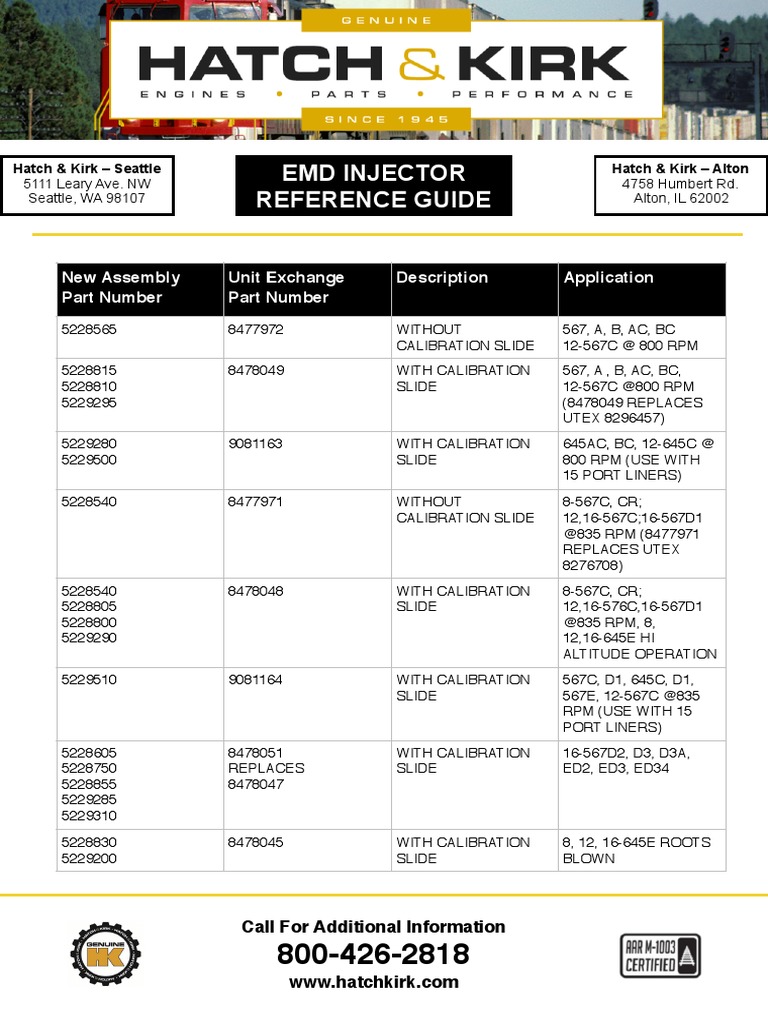 EMD Injector Reference Guide | PDF | Rolling Stock | Machines