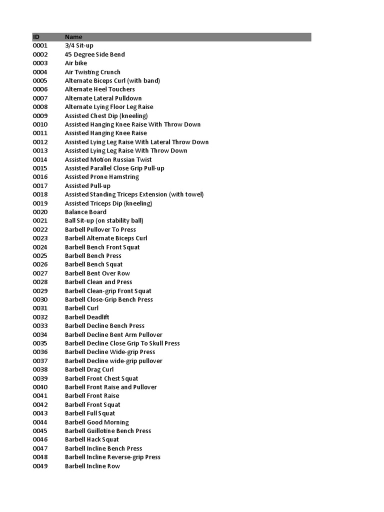 Gym Visual EXERCISES List | PDF | Kettlebell | Anatomical Terms Of Motion