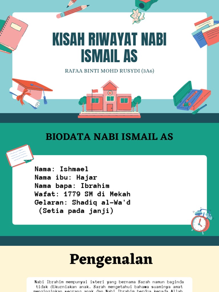 Kisah Riwayat Nabi Ismail As | PDF