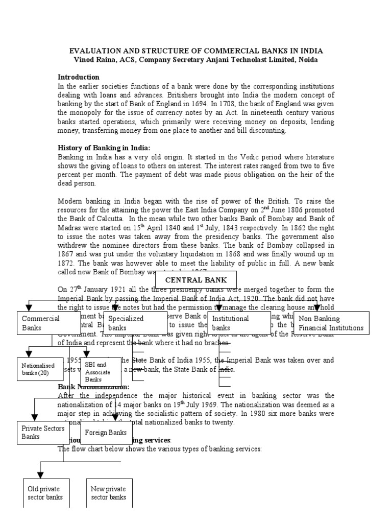 Structure and Functions of Commercial Banks | PDF | Banks | Economies