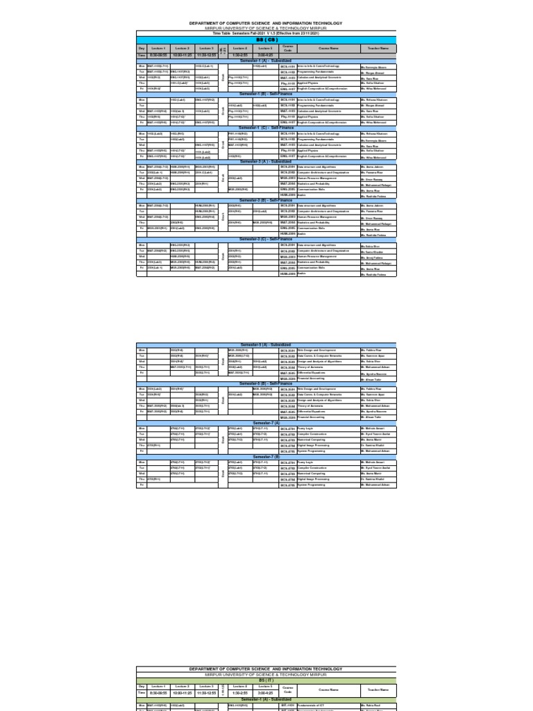 Bs (CS) : Department of Computer Science and Information Technology ...